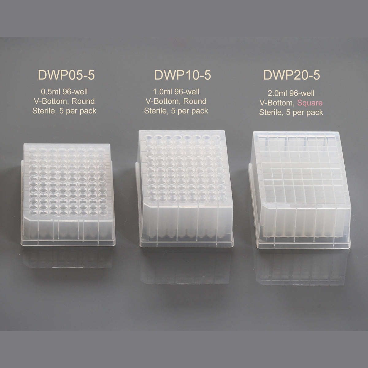Deep Well Plate, 96 Well, 1.0-1.3ml, V-Bottom, Round, Sterile – www ...